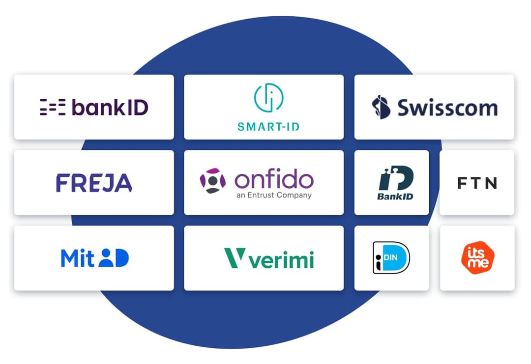 Comparing BankID and its alternatives | Scrive